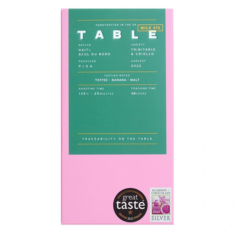 TABLE Chocolate - ChocolateSeekers | Discover Craft & Bean-to-Bar ...